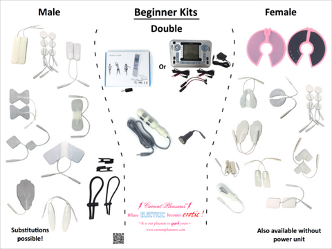 Female Starter Kits | Current Pleasures